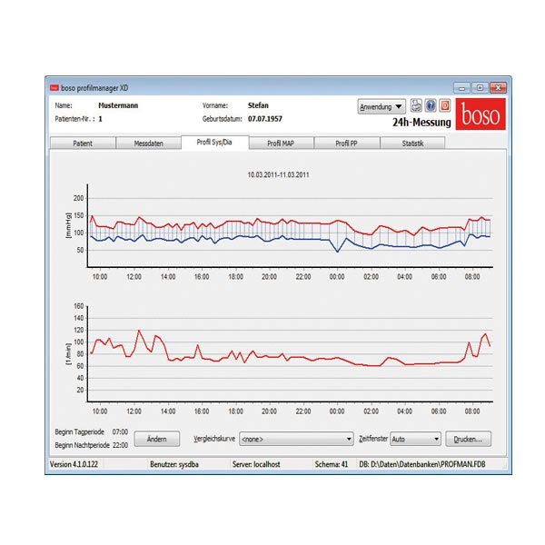 Boso profil-manager XD - Blutdruck Auswertungssoftware